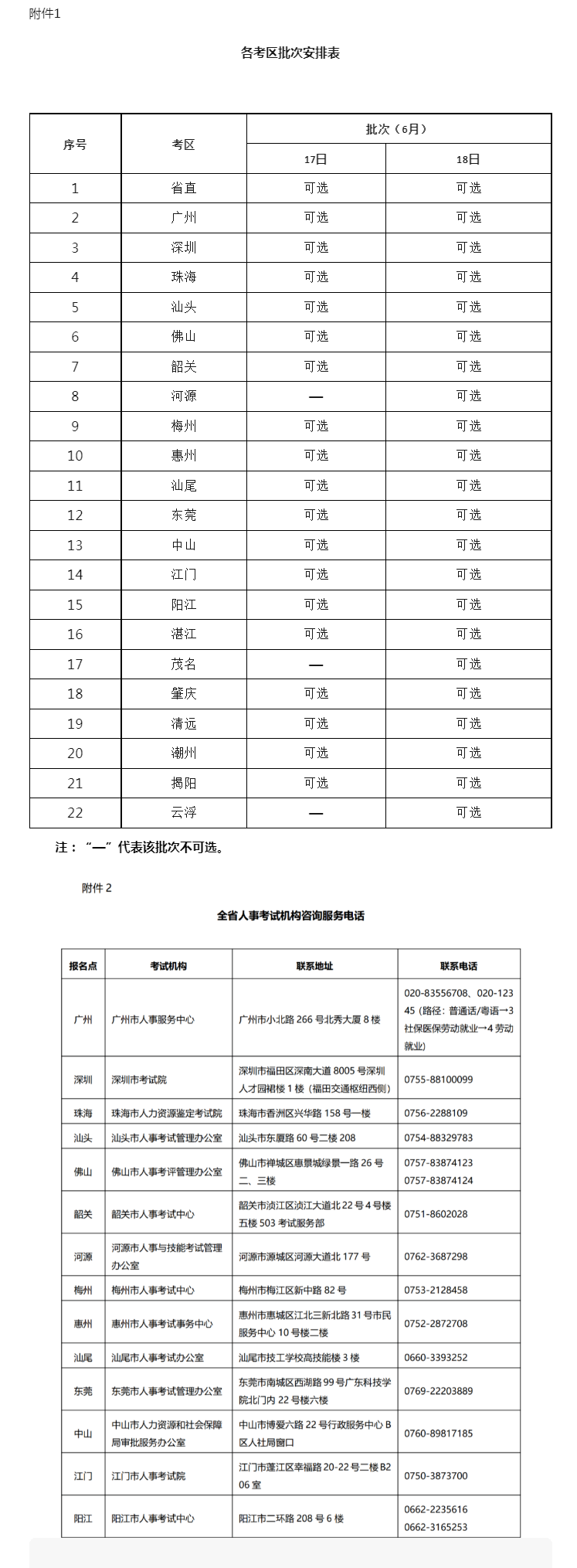 转发｜广东省2023年二级造价工程师职业资格考试报考须知-广州新业建设管理有限公司-Powered by PageAdmin CMS